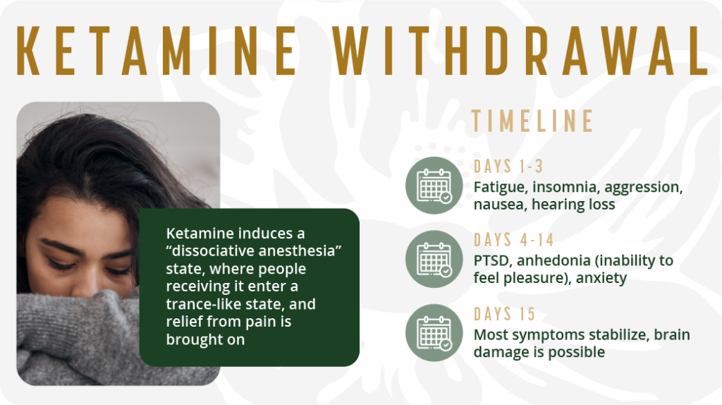 Ketamine Withdrawal: What to Expect - Magnolia City Recovery